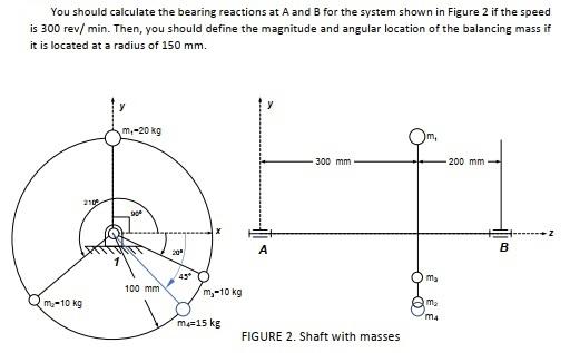 Solved URGENT PLEASE!!! I will rate immediately!!! You | Chegg.com