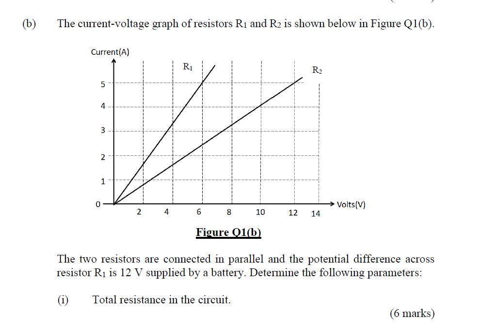 Solved (b) The current-voltage graph of resistors R1 and R2 | Chegg.com