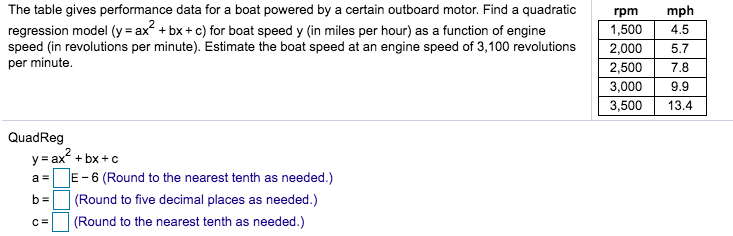 Solved The table gives performance data for a boat powered | Chegg.com