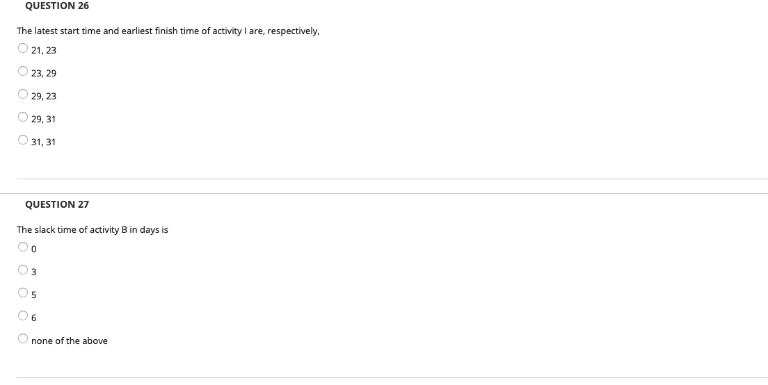 Solved Use the following scenario and data for questions 21 | Chegg.com