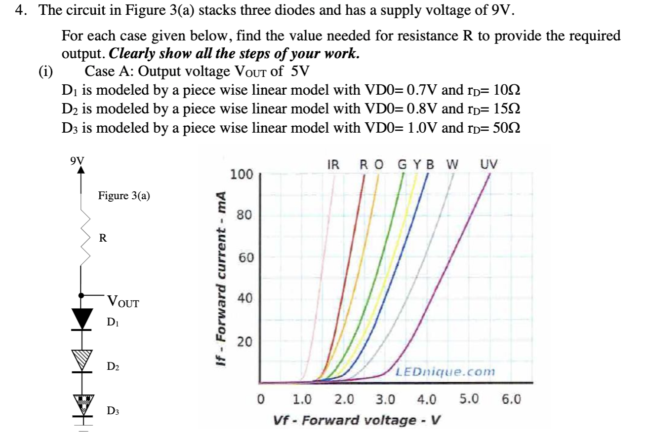 Solved 4. The circuit in Figure 3(a) stacks three diodes and | Chegg.com