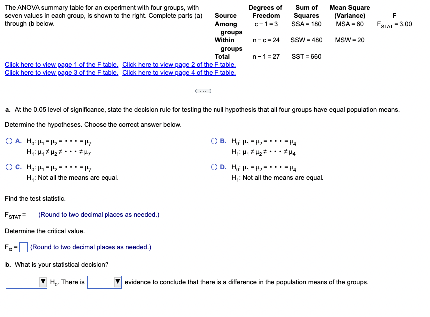 Solved The ANOVA summary table for an experiment with four | Chegg.com