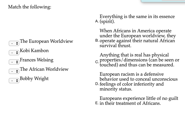 Solved Match the following: - - - - - The European Worldview | Chegg.com
