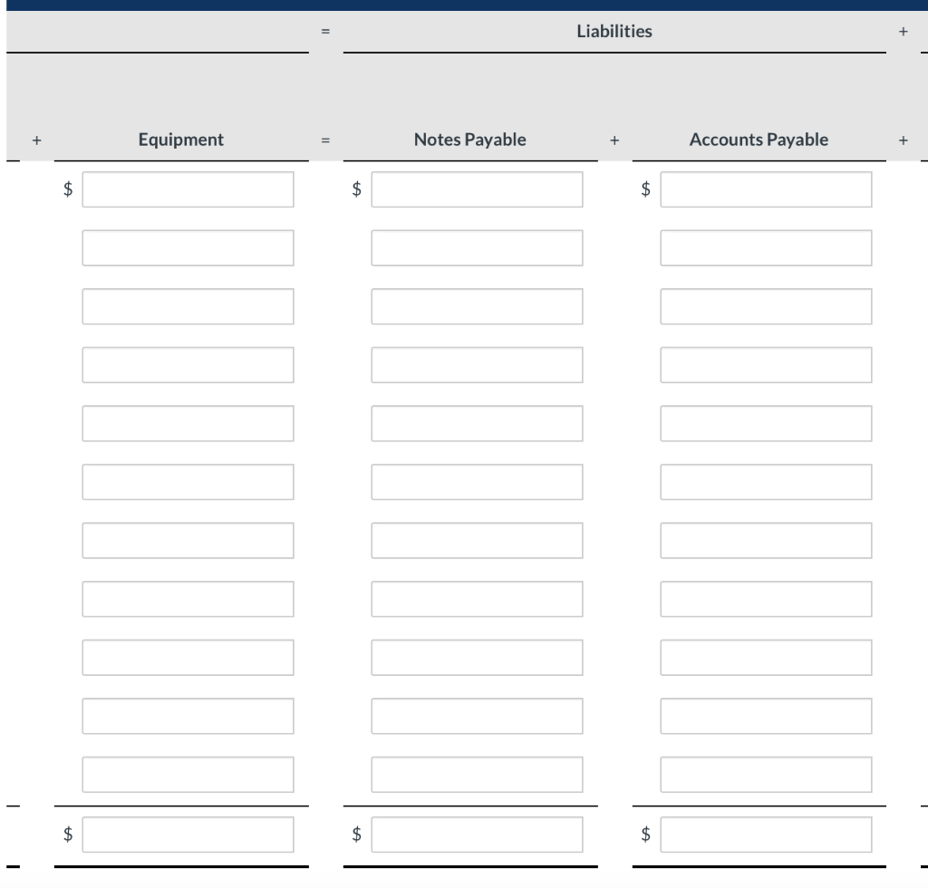 Solved Prepare a tabular analysis of the September | Chegg.com