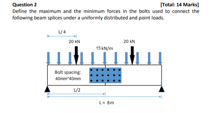 Solved Question 2 [Total: 14 Marks] Define the maximum and | Chegg.com