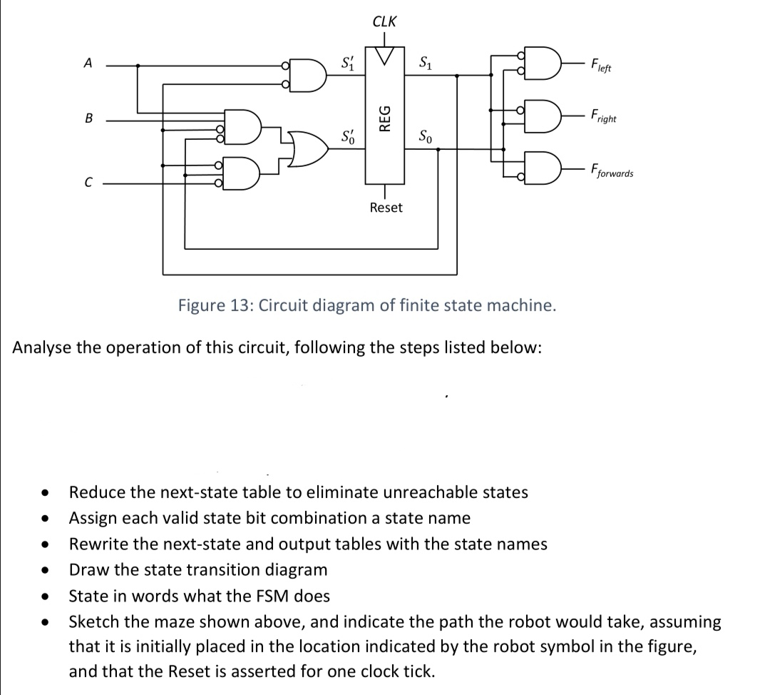 5.7 Question 7 – Planning: Finite State Machine | Chegg.com