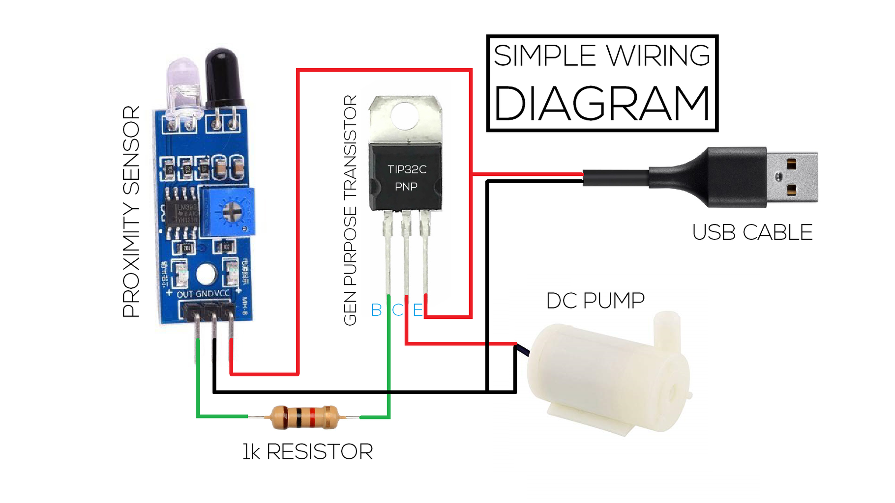 Solved SIMPLE WIRING DIAGRAM EEECE TIP32C PNP PROXIMITY | Chegg.com