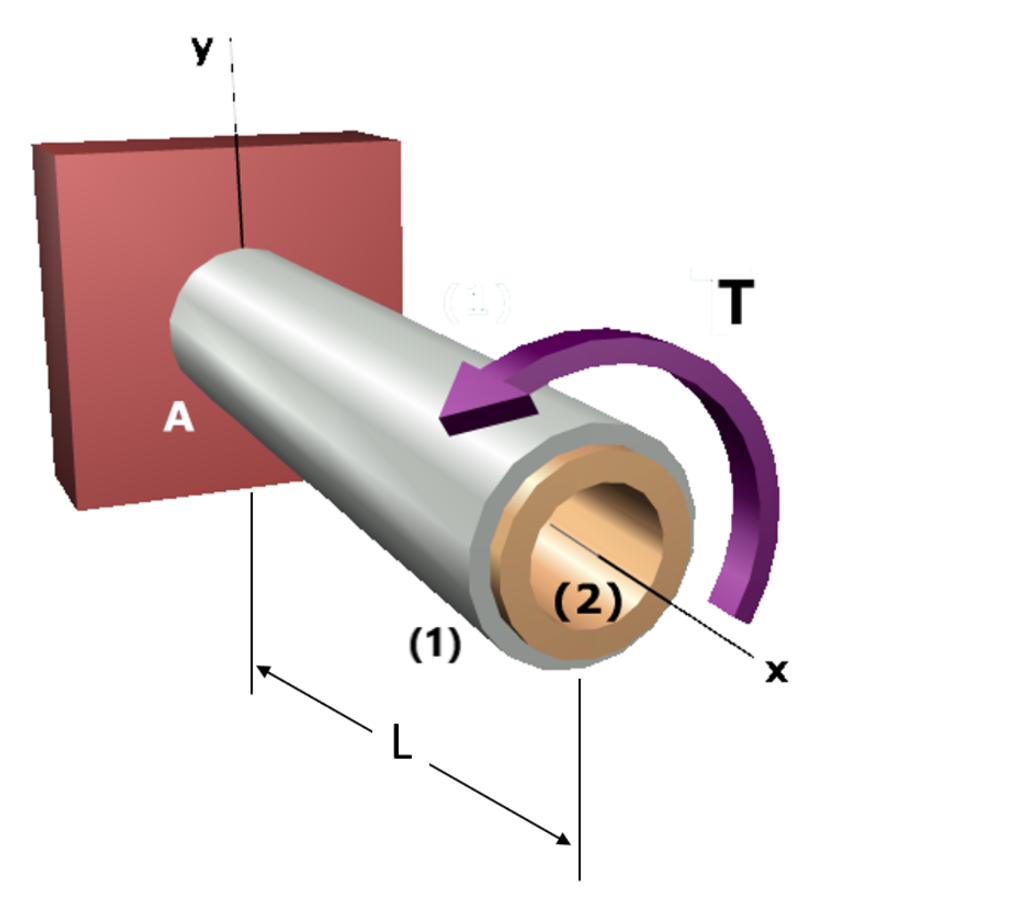 Solved In the diagram below the shafts are supported by | Chegg.com