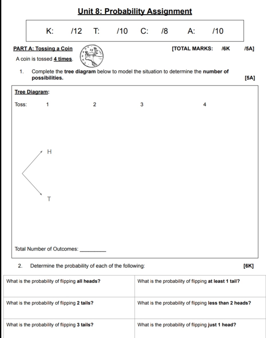 Solved Unit 8: Probability AssignmentPART A: Tossing a | Chegg.com