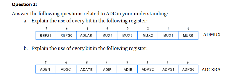 Solved Answer the following questions related to ADC in your | Chegg.com