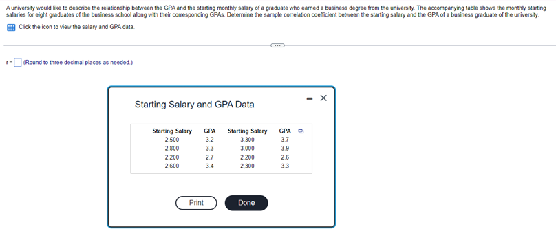 Solved Click the icon to view the salary and GPA data. r= | Chegg.com