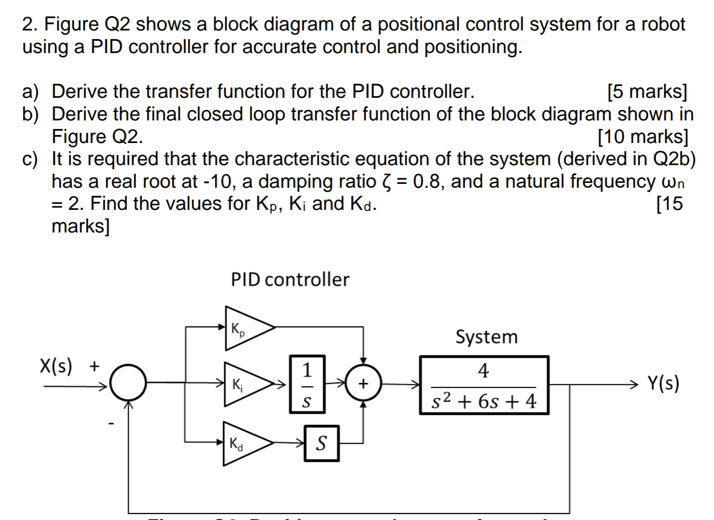 Solved 2. Figure Q2 shows a block diagram of a positional | Chegg.com