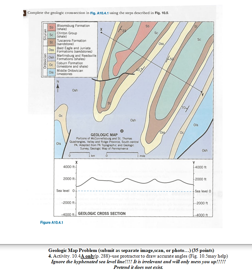 Solved Complete the geologic cross-section in Fig. A10.4.1 | Chegg.com
