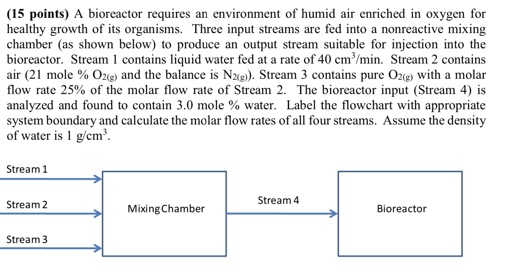 Solved an environment of humid air enriched in oxygen for | Chegg.com