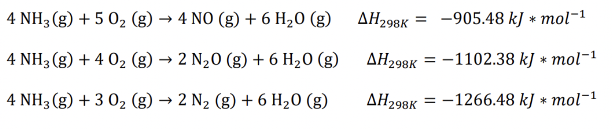 Solved For NH3 oxidation, several possible reactions may | Chegg.com