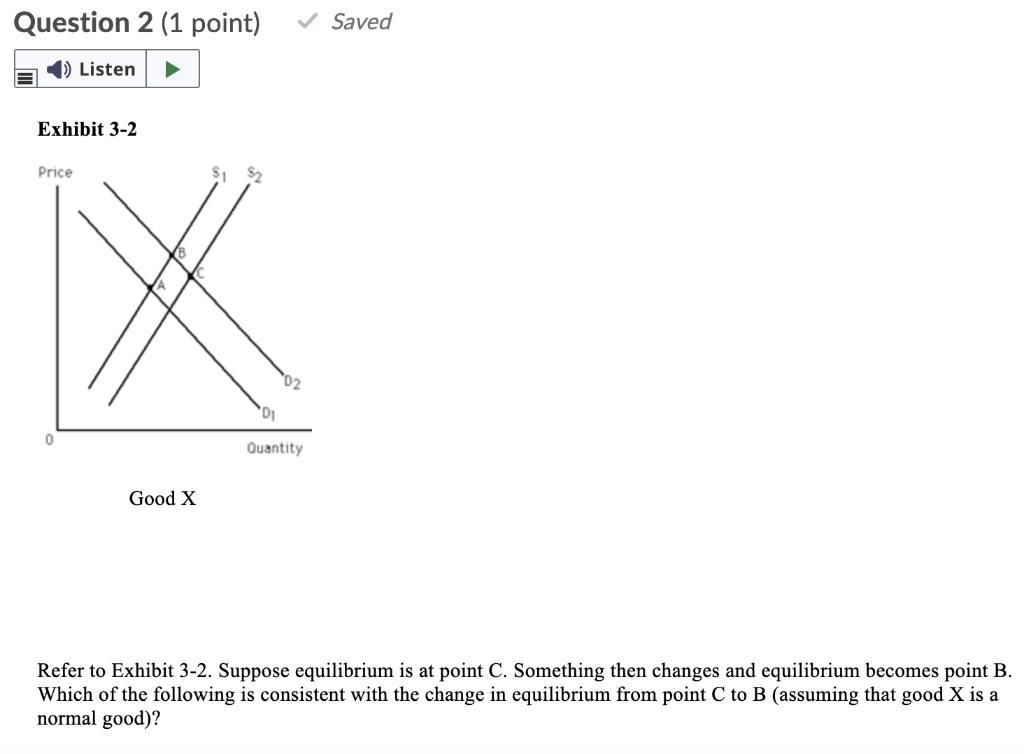 Solved Question 2 Options A There Was A Chegg