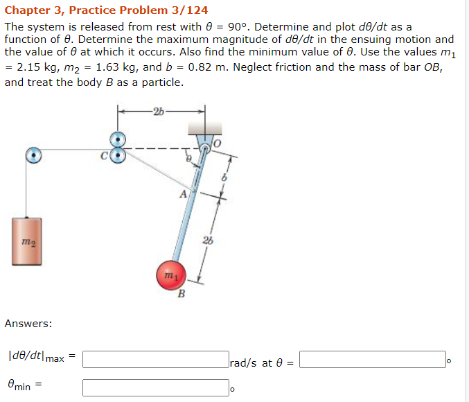 Solved The system is released from rest with θ = 90°. | Chegg.com
