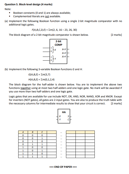 Solved Question 5. Block-level design (4 marks) Note: | Chegg.com