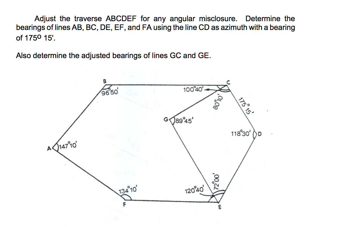 Solved Adjust the traverse ABCDEF for any angular | Chegg.com