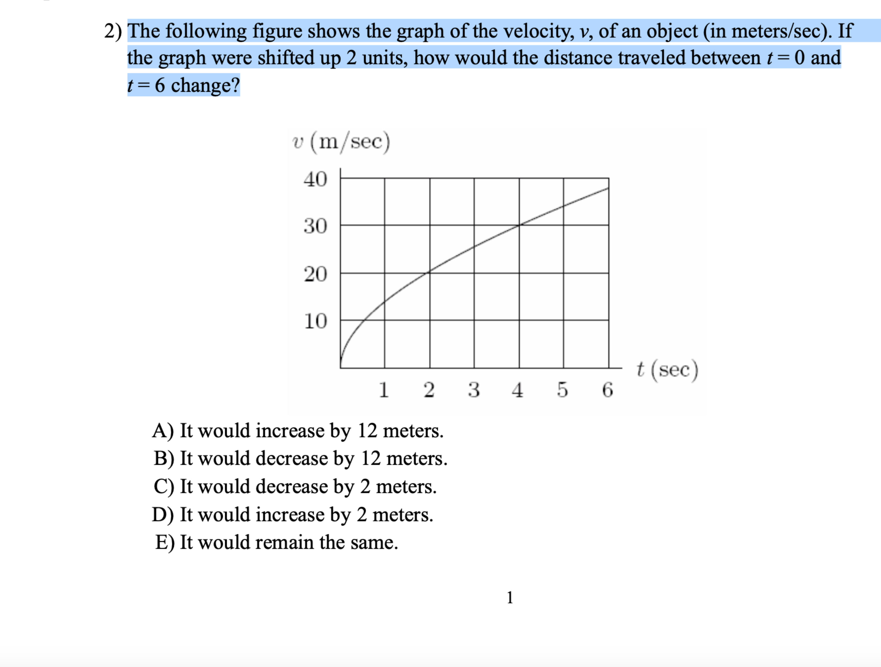 Solved The following figure shows the graph of the velocity, | Chegg.com