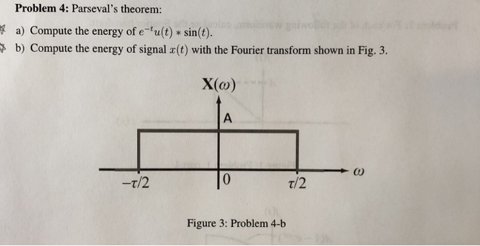 Solved Problem 4: Parseval's theorem: a) Compute the energy | Chegg.com