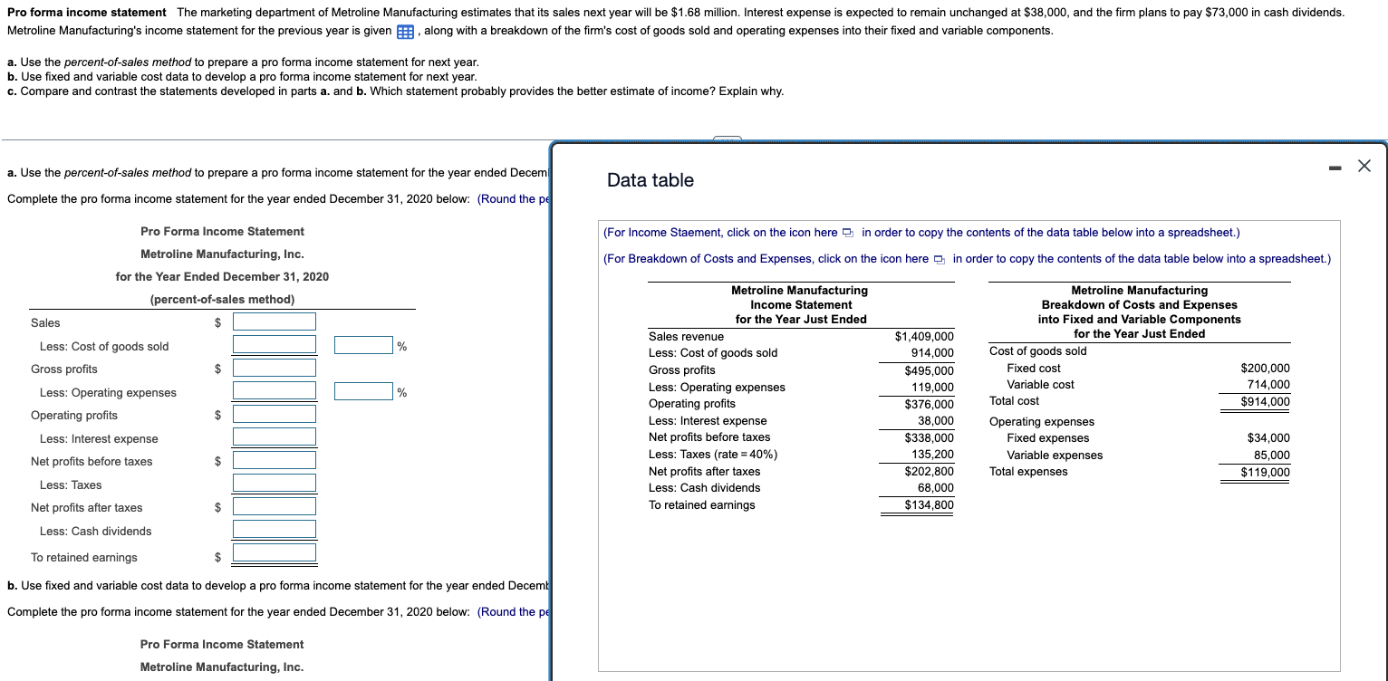 Solved Metroline Manufacturing's income statement for the | Chegg.com