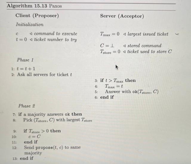 Solved Client (Proposer) Server (Acceptor) Initialization c | Chegg.com