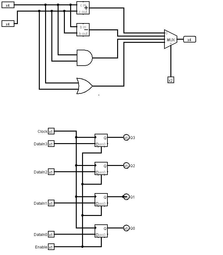 Solved Add '"4-bit data register circuit" to the two inputs | Chegg.com