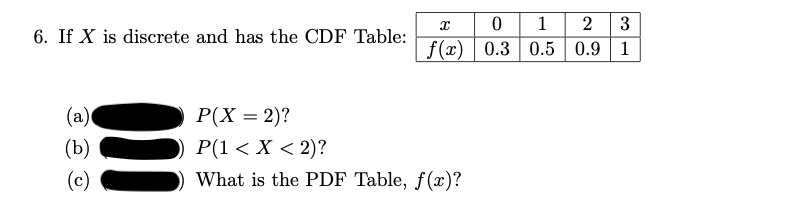Solved 6. If X is discrete and has the CDF Table: (a) (b) | Chegg.com