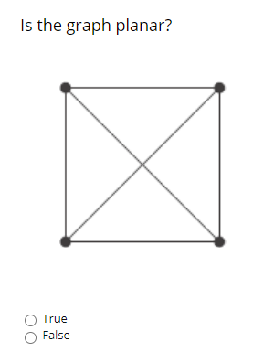 Solved Is the graph planar? True False | Chegg.com