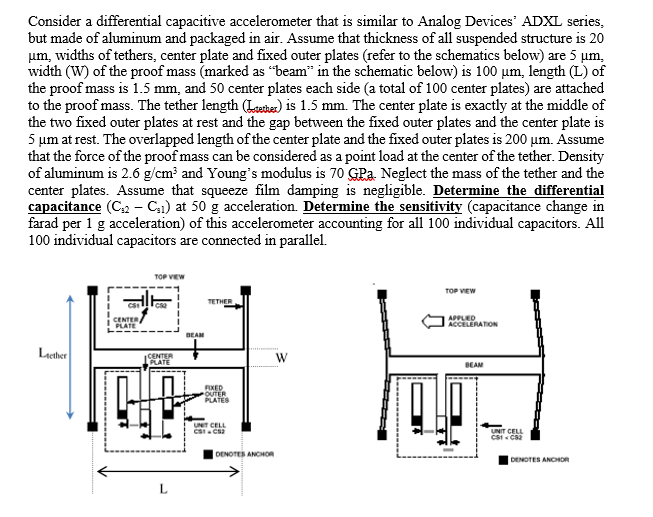 Solved Consider a differential capacitive accelerometer that | Chegg.com