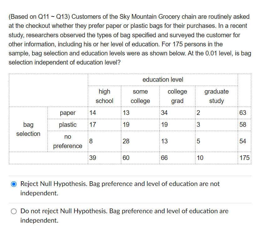 Solved (Based on Q11 - Q13) Customers of the Sky Mountain | Chegg.com