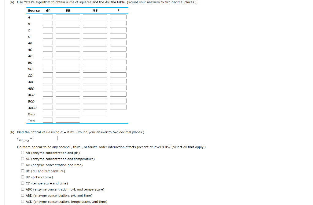 pH(B), temperature (C), and time (D). | Chegg.com