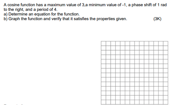 Solved A Cosine Function Has A Maximum Value Of 3 A