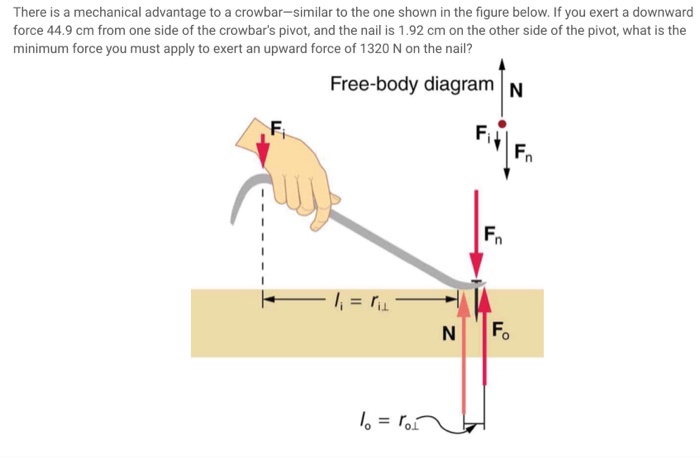 Solved There is a mechanical advantage to a crowbar—similar | Chegg.com