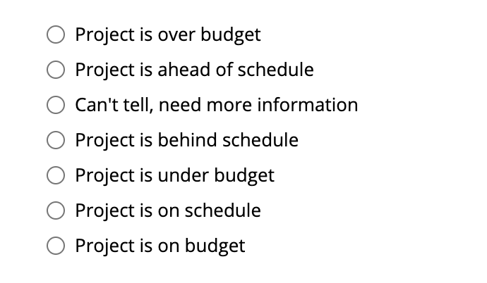 Solved In the figure below, what does the difference in the | Chegg.com