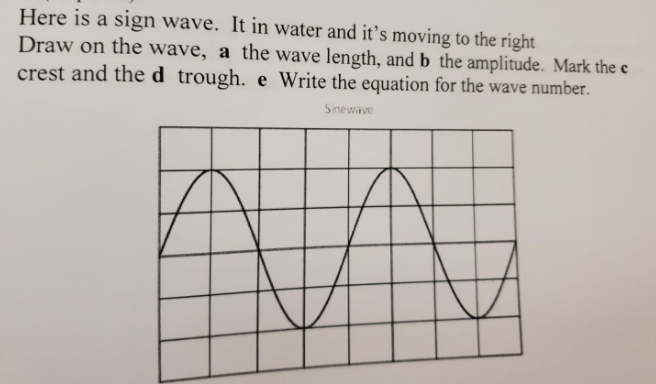 Solved Here is a sign wave. It in water and it's moving to | Chegg.com