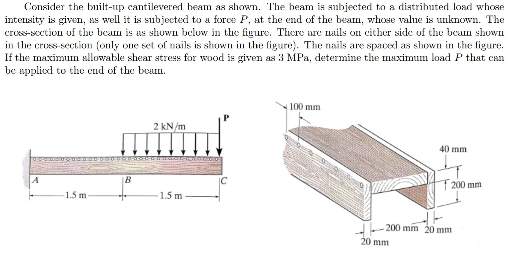 Solved Consider the built-up cantilevered beam as shown. The | Chegg.com