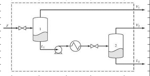 A flash drum is a tank receiving a pressurized stream | Chegg.com
