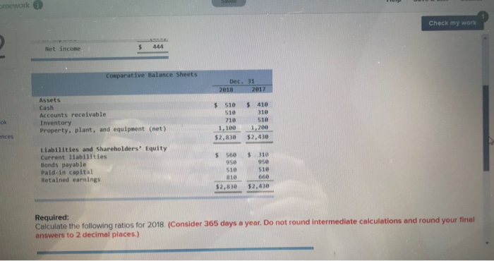 Solved 2 Problem 4-12 Calculating activity and profitability | Chegg.com