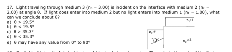 Solved 17. Light traveling through medium 3 (n = 3.00) is | Chegg.com