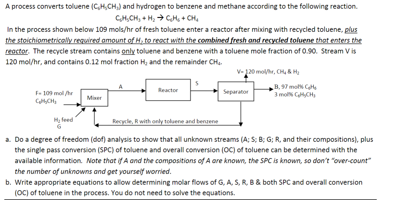 Solved A process converts toluene (C6H5CH3) and hydrogen to | Chegg.com