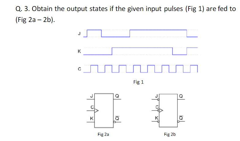 Solved Q. 3. Obtain the output states if the given input | Chegg.com