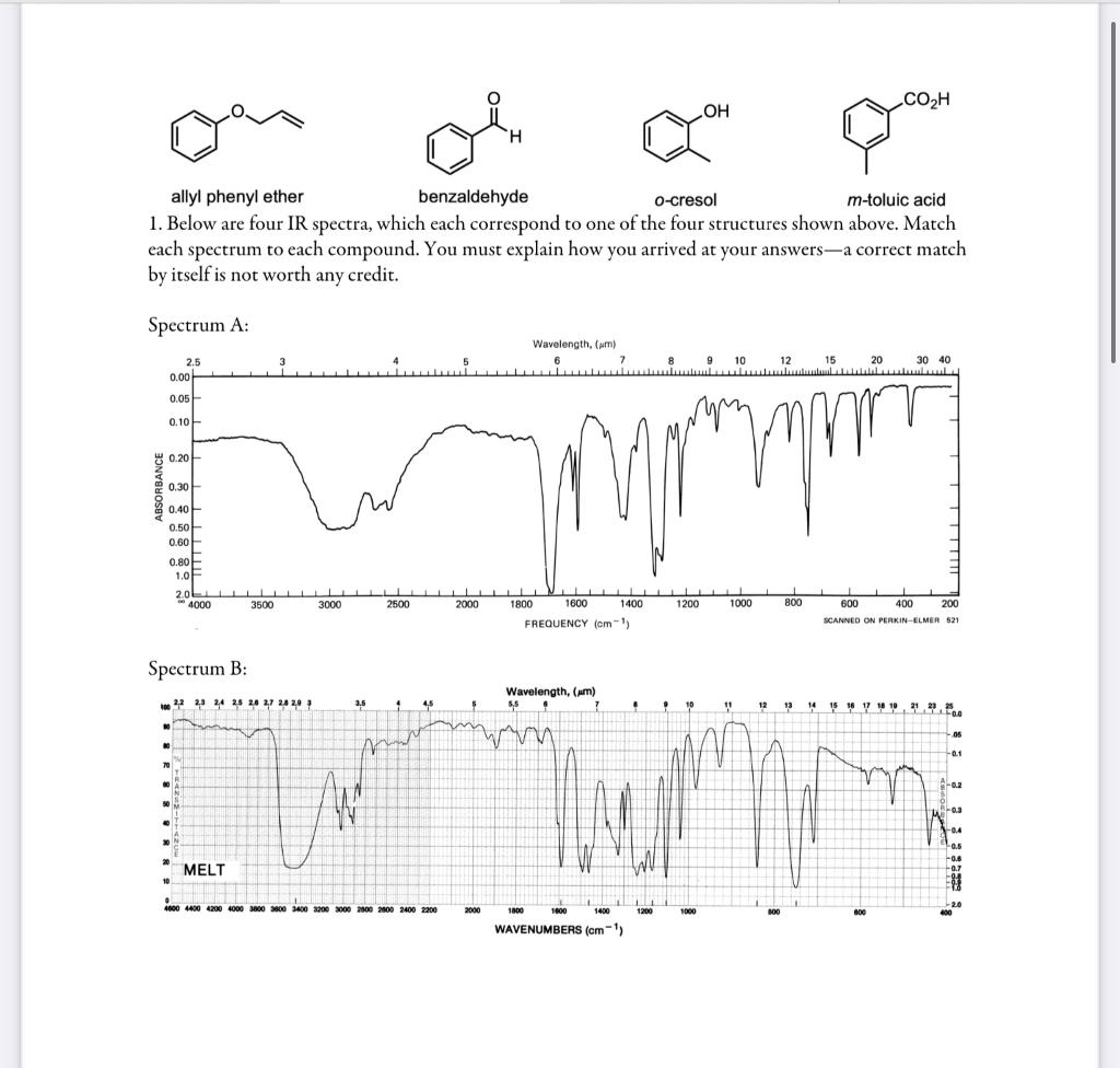Solved COCH ОН H allyl phenyl ether benzaldehyde o-cresol | Chegg.com