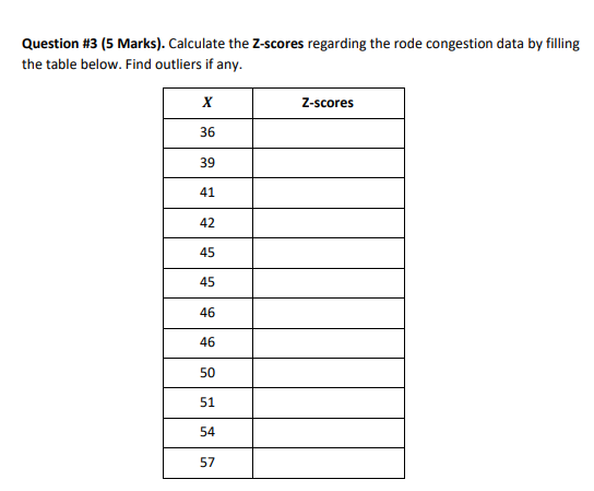 Solved Question \#3 (5 Marks). Calculate the Z-scores | Chegg.com