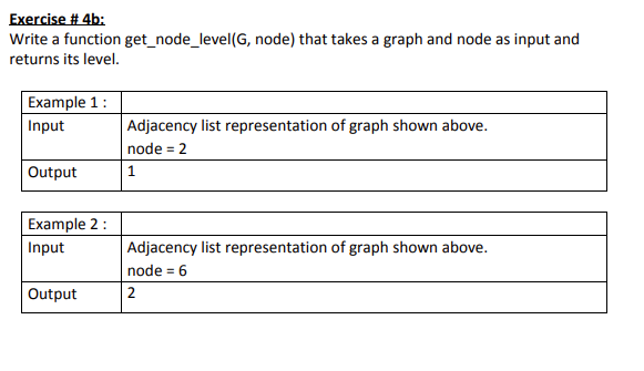 Solved Question 2 Exercise #3: Breadth First Search | Chegg.com