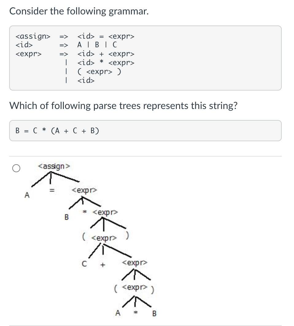 Solved Which of the following is a correct EBNF description | Chegg.com