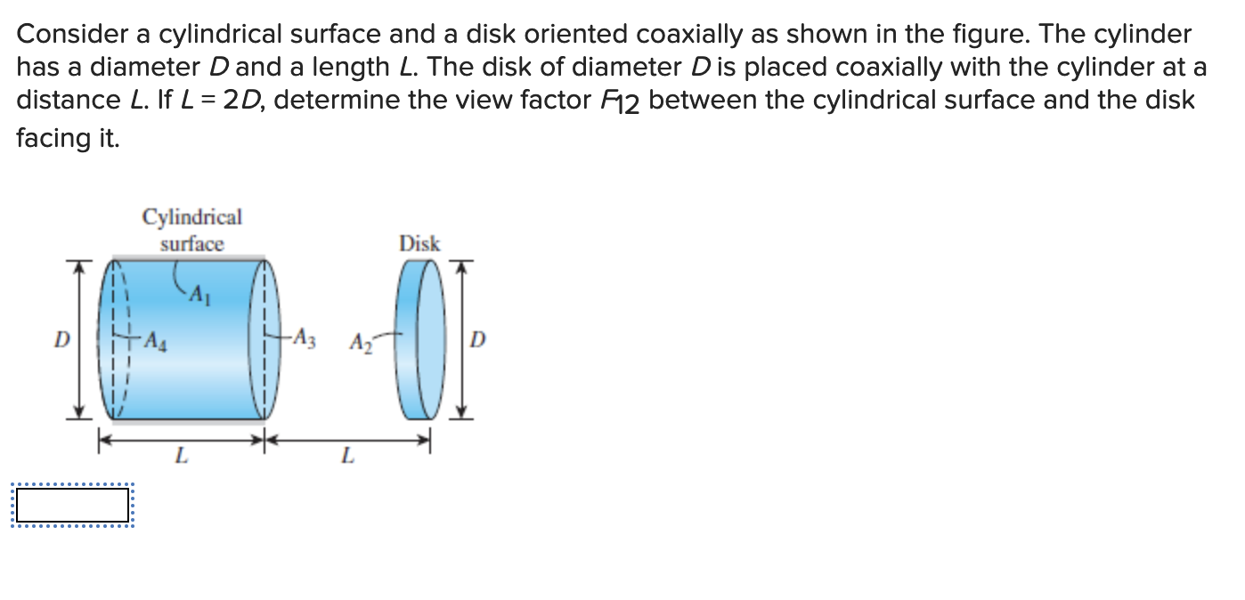 Solved Consider a cylindrical surface and a disk oriented | Chegg.com