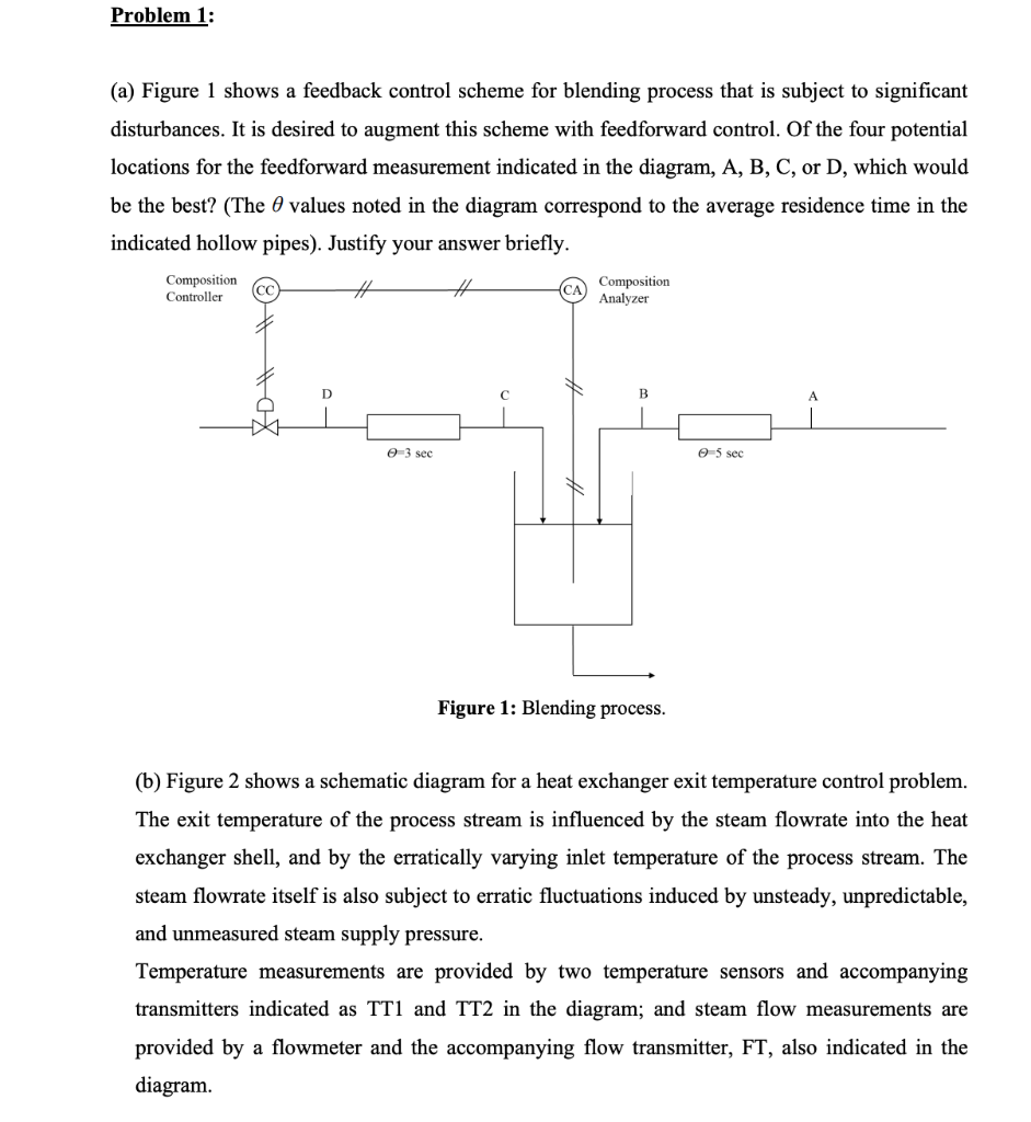 Problem 1: (a) Figure 1 shows a feedback control | Chegg.com