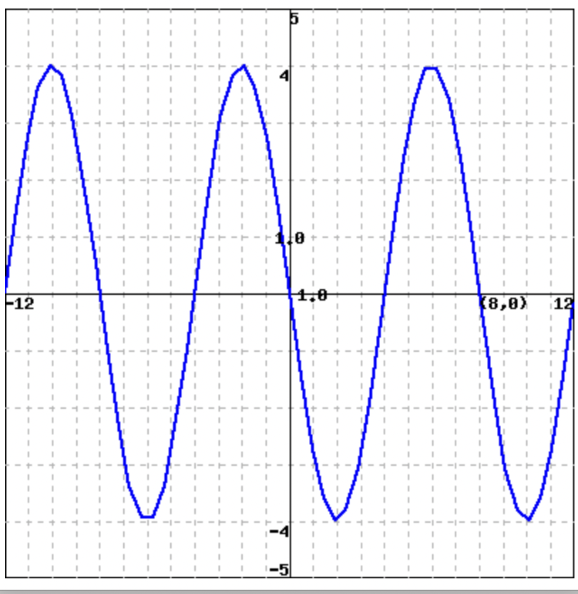 How to Become a Computer Security Expert:... an click | Chegg.com